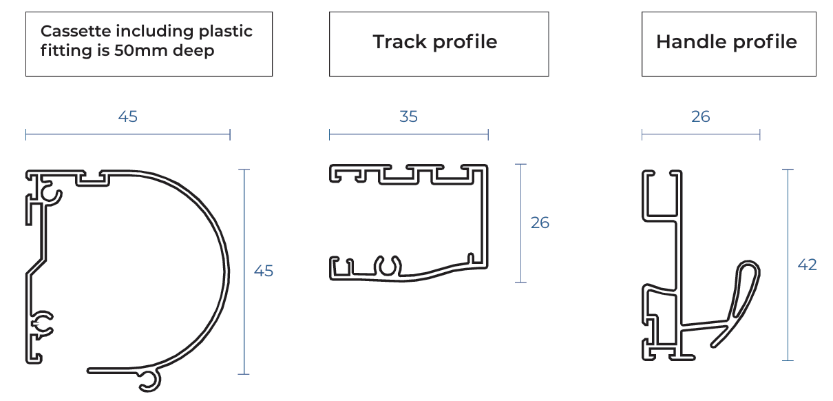 Simplicity - RELIABLE SCREEN SUPPLY